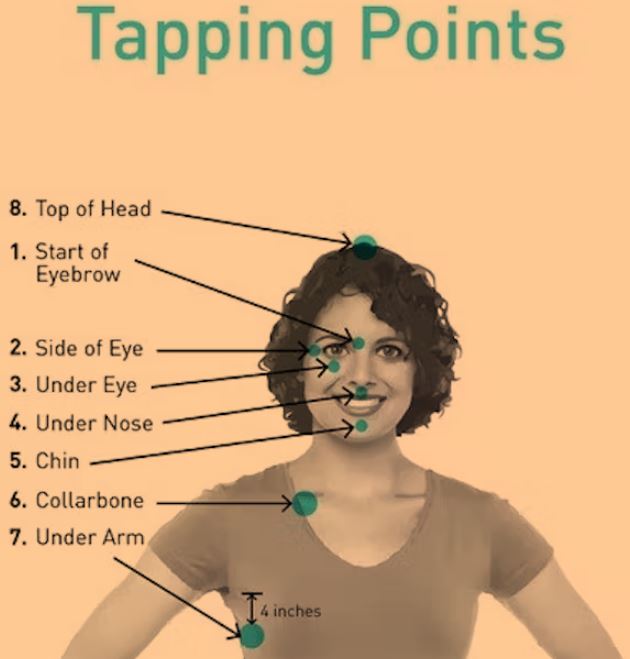 Έχετε στρες; Το ελαφρό "χτύπημα" που σας βοηθάει να ηρεμήσετε ...